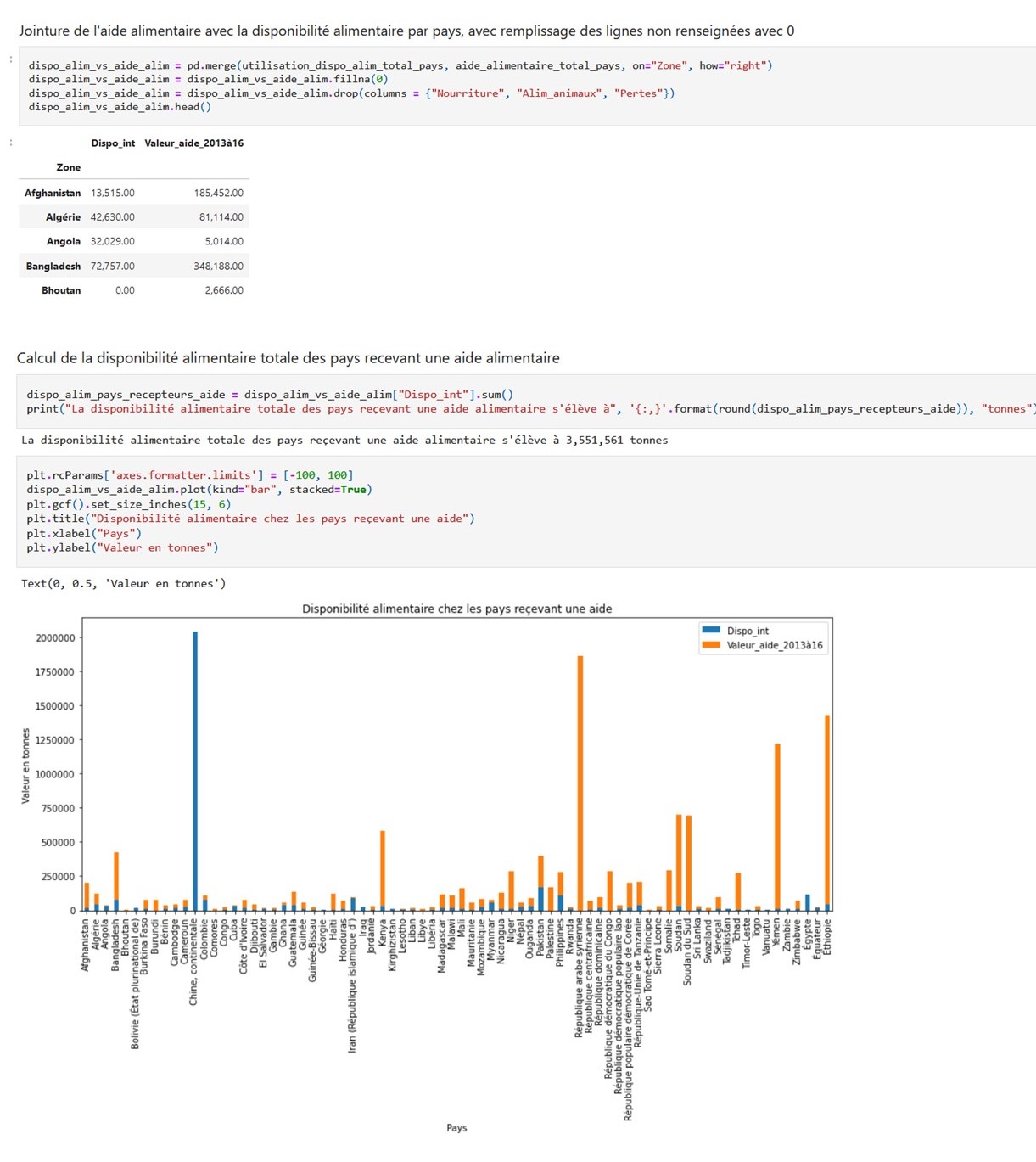 Valérie Ranaivo | valerieranaivo.github.io